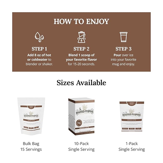 Mocha Dairy-Free Collagen Protein Coffee – 18g Protein, Gut-Friendly E ...
